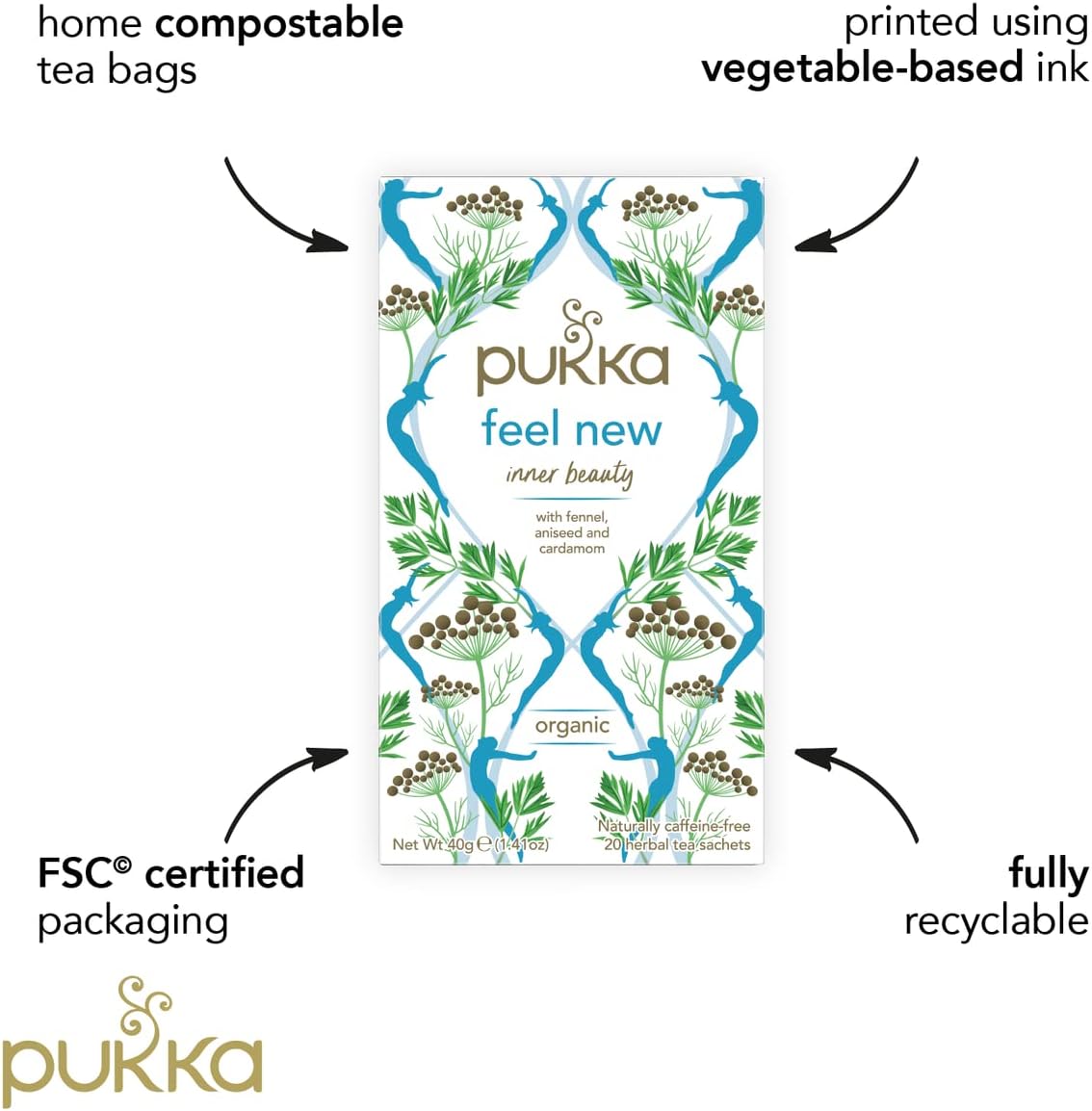 Pukka Tea Feel New Envelopes 20's - 240's - UK BUSINESS SUPPLIES – UK ...