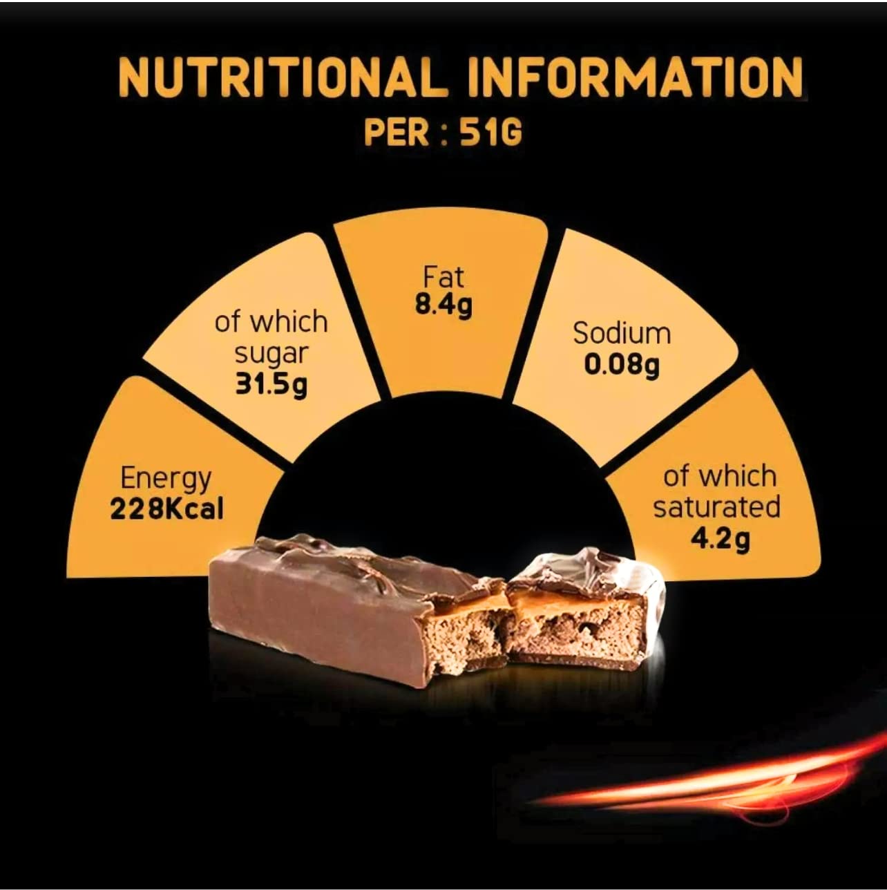 Mars Bars Pack 24's 51g Bars - UK BUSINESS SUPPLIES – UK Business Supplies
