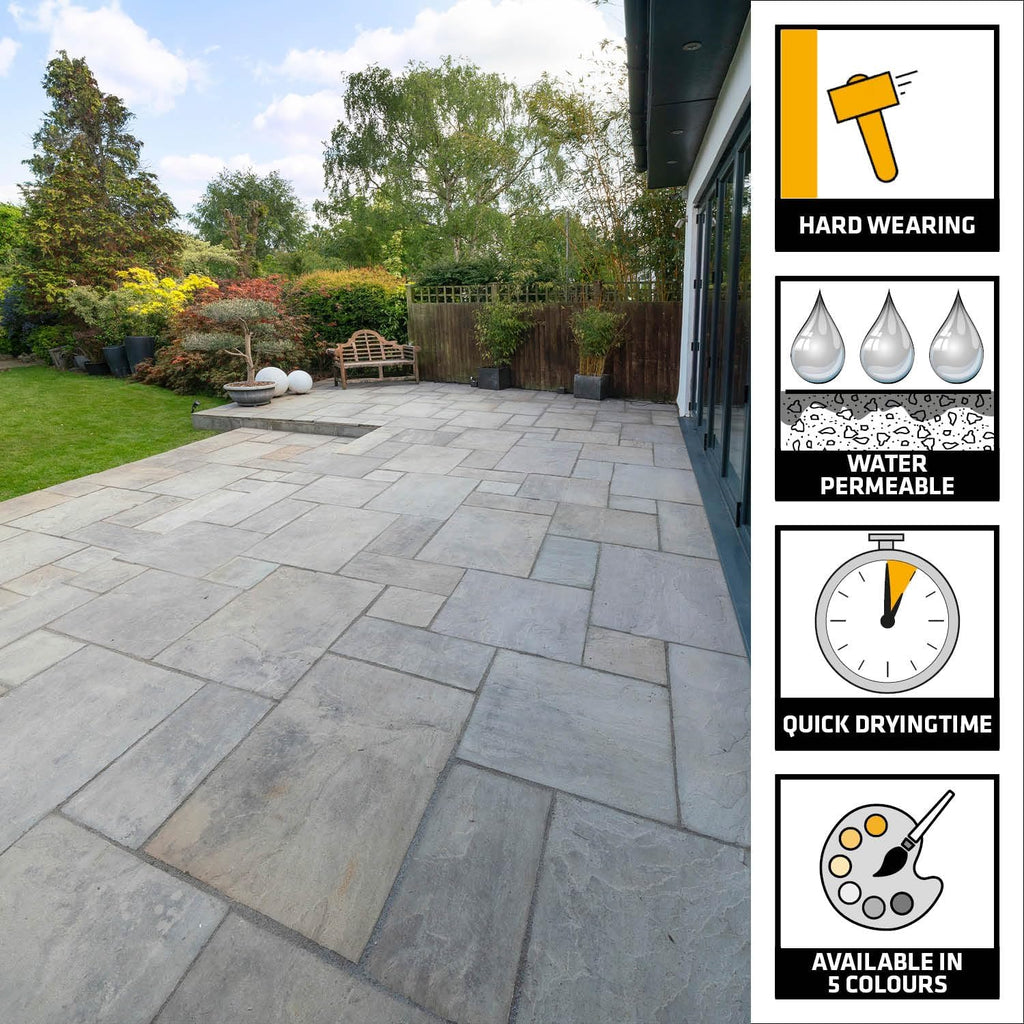 Sika FastFix All Weather Self-Setting Paving Jointing Compound | Ready ...
